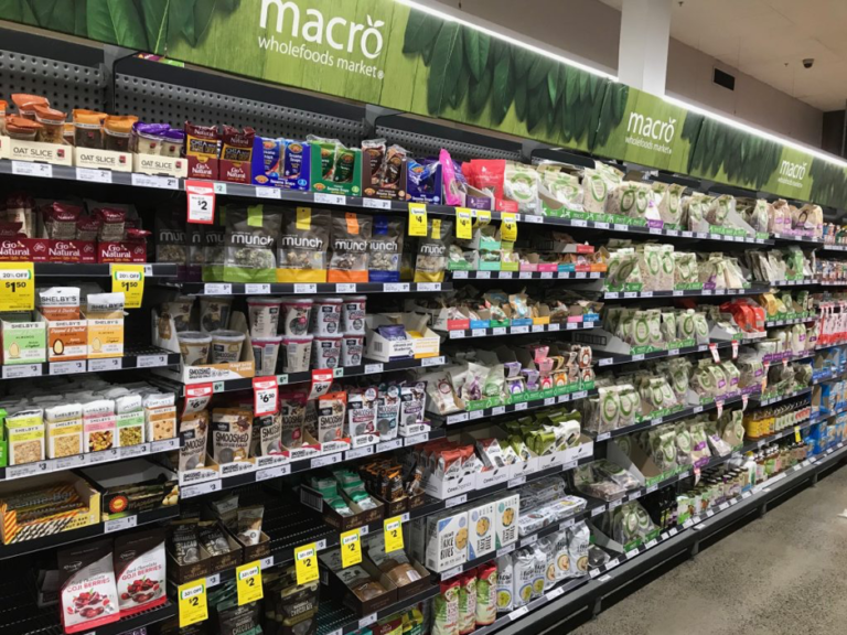 Australia Retail Market Report - Bolst Global