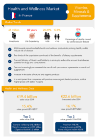 Cultural Guidelines | Doing Business In France | Bolst Global