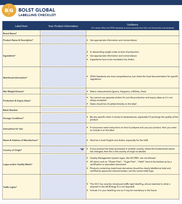 Food and drink labelling requirements for the Middle East - Bolst Global