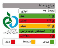 Food and drink labelling requirements for the Middle East - Bolst Global