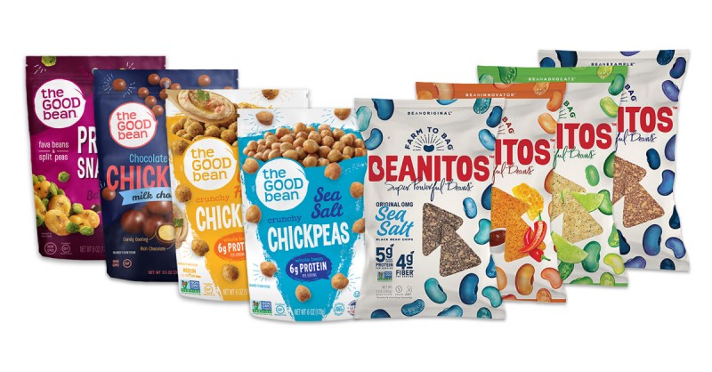 Global Snack Foods Market Trends | Bolst Global