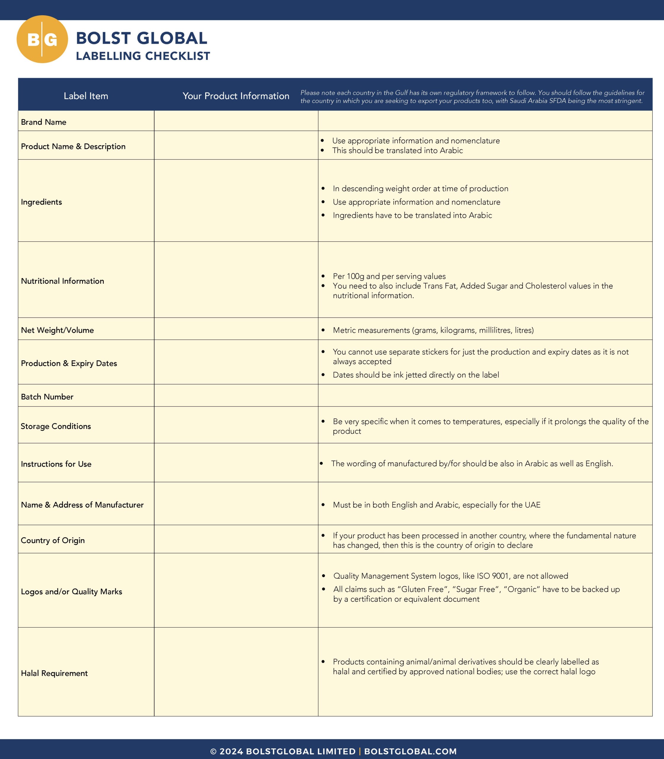 Labelling Checklist | Bolst Global Export Solutions